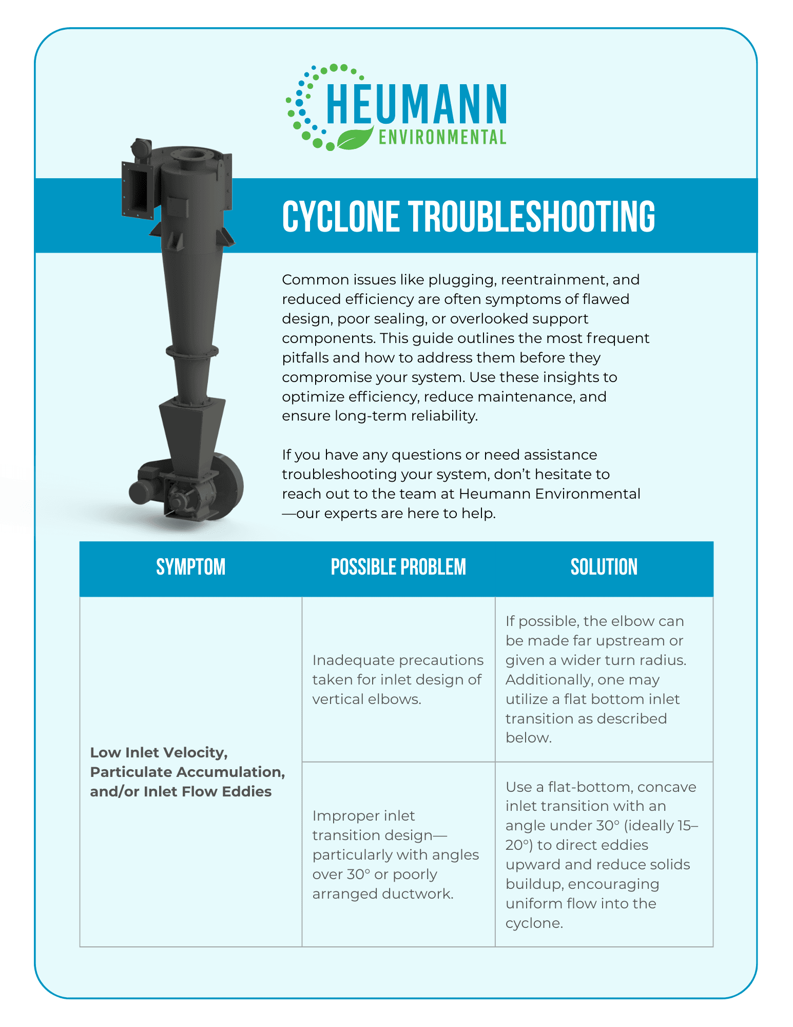 Cyclones - Heumann Environmental